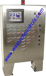 Allen-Bradley & Rockwell Software Solutions